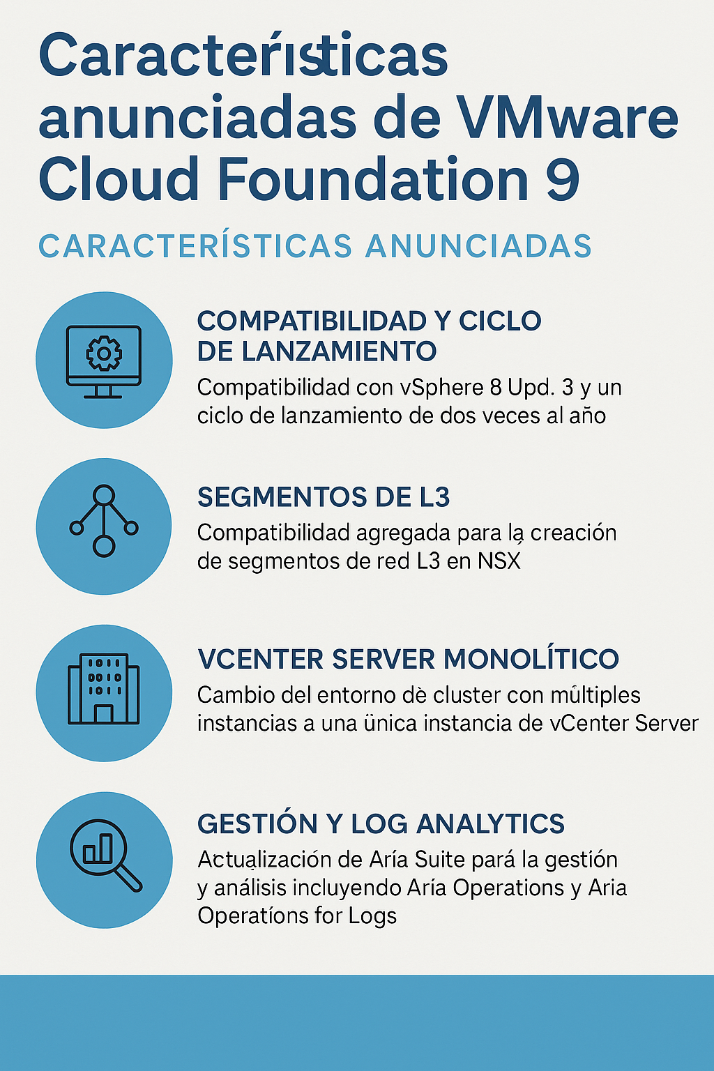 🚀 VMware Cloud Foundation 9: Principales innovaciones – Bits Bytes ...